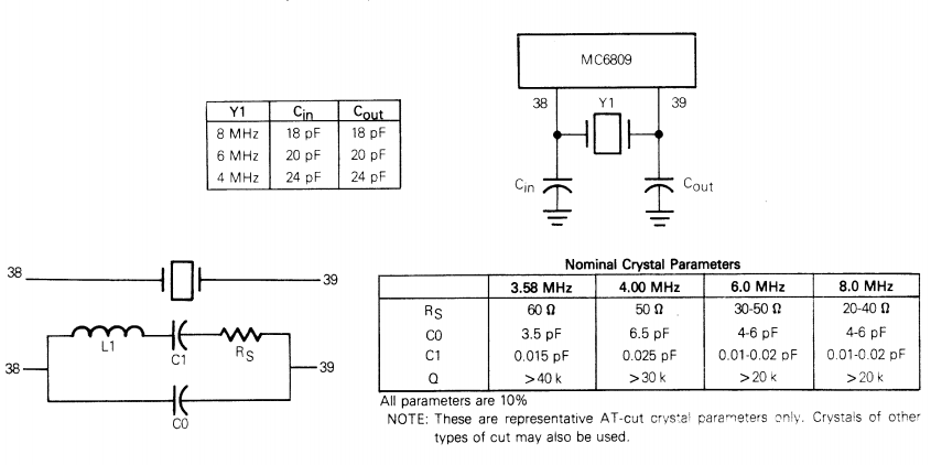 SBC6809をつくる: 2019