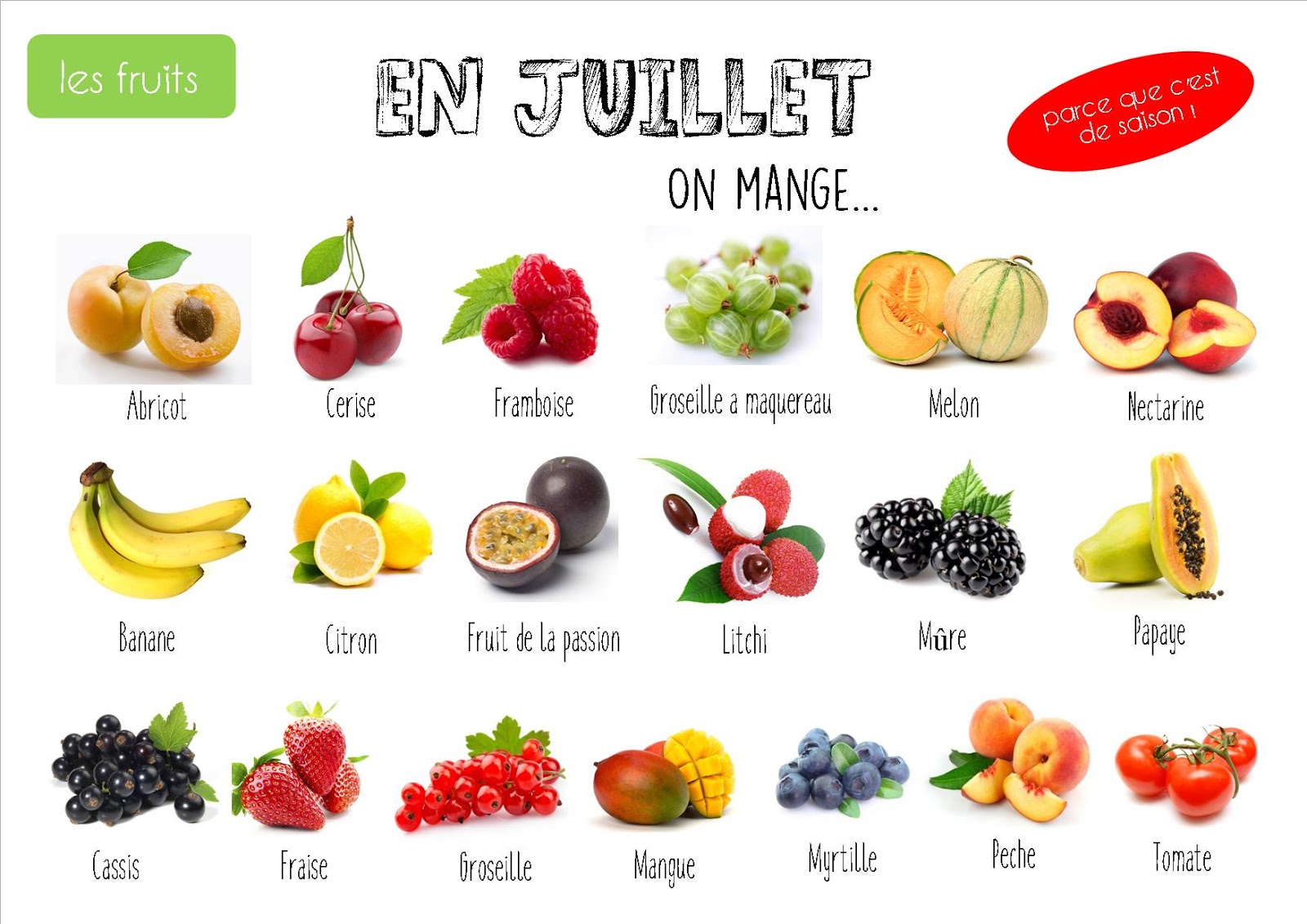 Le dessert, c'est pour moi !: Les outils