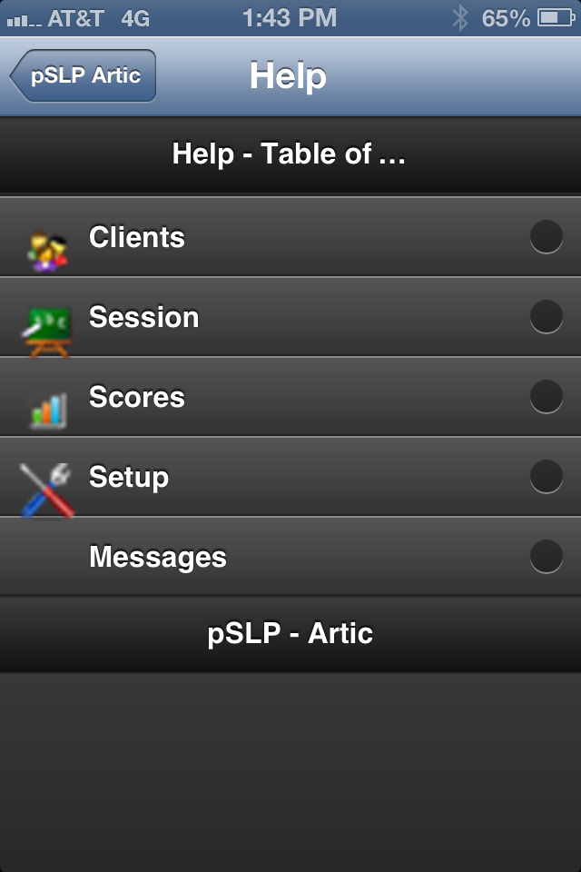 Major Speech Pathology Fun with a Side of Gluten Free: Thank Goodness ...