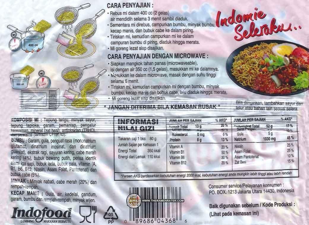 Nama Merk, Desain Produk, Posisi Produk, Kemasan, Strategi Iklan ...