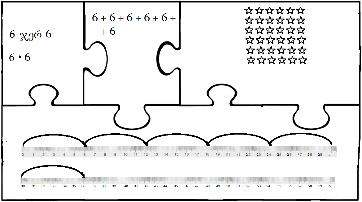 ხათუნა მარკოზაშვილი - მასწავლებლის პორტფოლიო: სასწავლო რესურსები