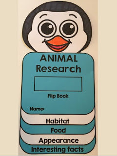 Michelle Dupuis Education: ANIMAL RESEARCH FLIP BOOK