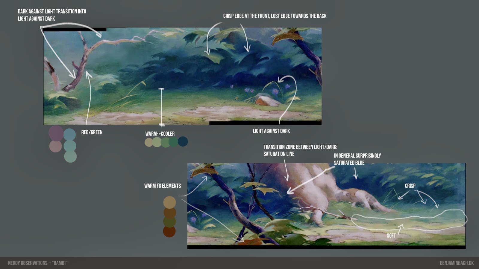 benjamin bach: Nerdy Observations - "Bambi"