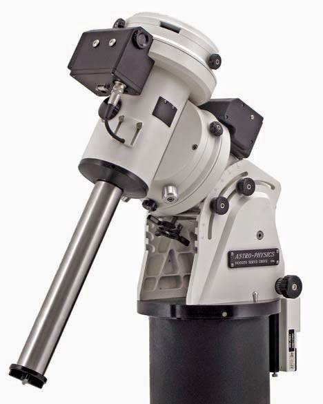 Right Declination Astrophotography: Equipment
