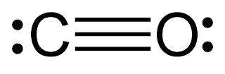 Be Informed.. Get The Truth: Chemical Hazard (1): Carbon monoxide