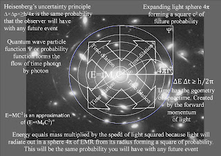 Theoretical Physics previously quantum art and poetry: November 2012
