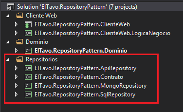 El Tavo = { c#, asp.net, MVC, WCF, y más}: [Patrones] Implementando ...