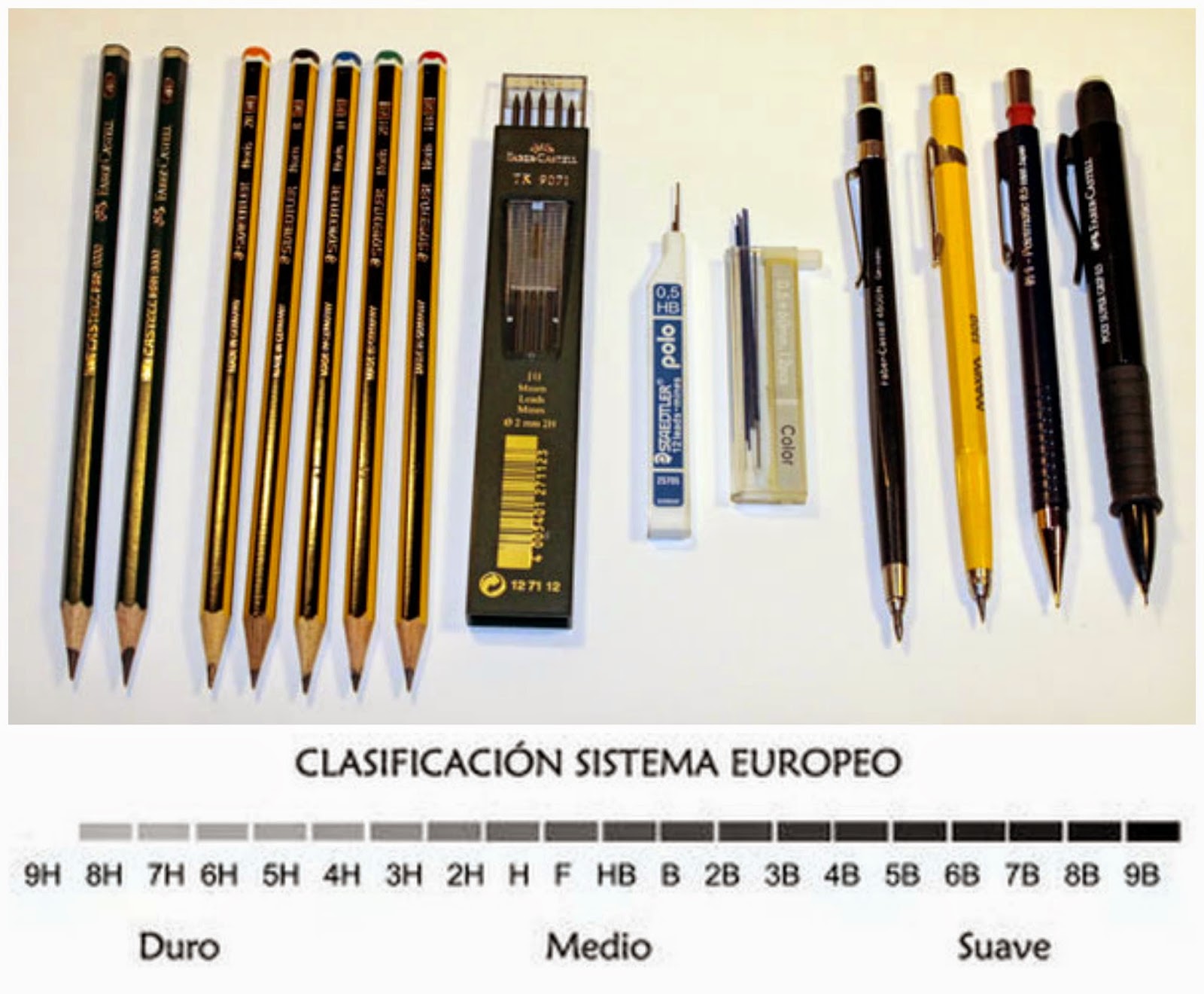 Expresión gráfica: HERRAMIENTAS DEL DIBUJO TÉCNICO