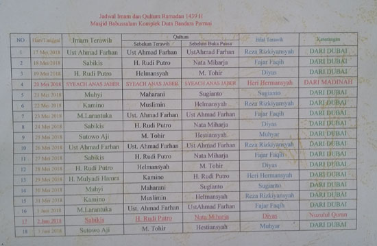 Jadual Imam Dan Kultum Ramadhan 1439 Hijriah - Masjid Babussalam Duta ...