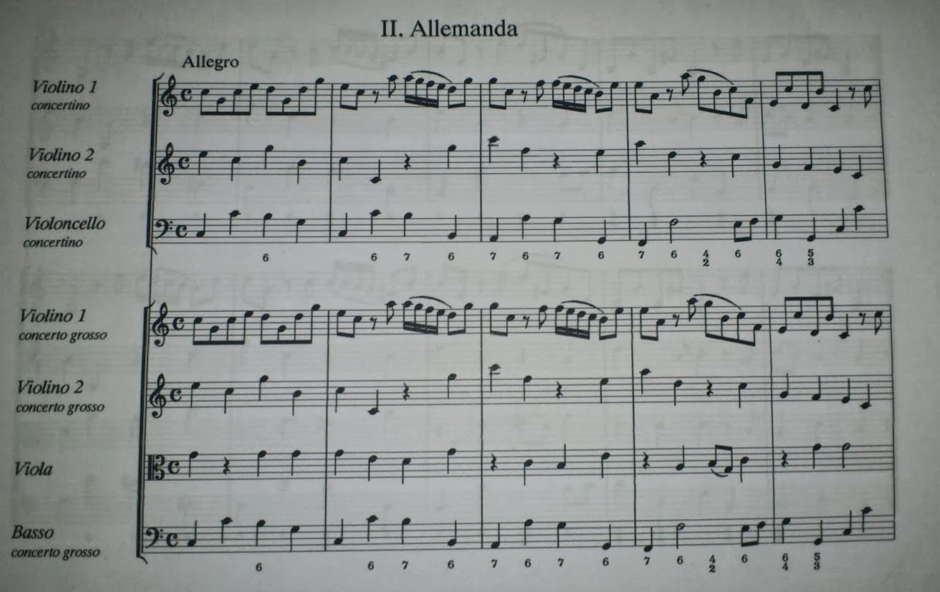 La música y el movimiento: noviembre 2013