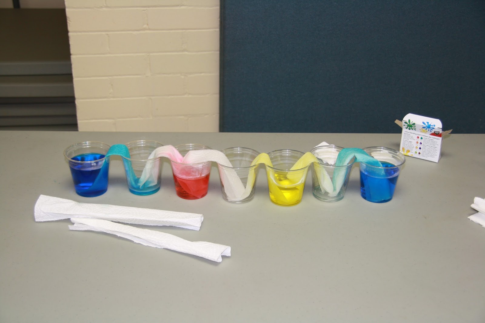 St. Paul's Anglican Church, Caledonia: VBS FUN - Science Experiments