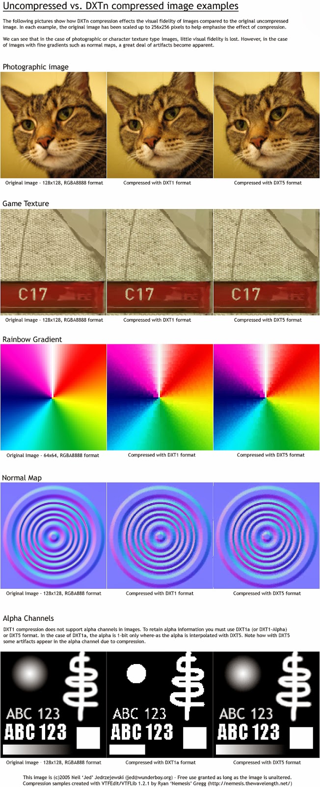 Source SDKなどについて: Source SDK用のテクスチャを作る2 『VTFEditの使い方』