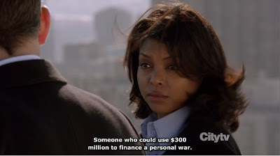 POI解說 'Risk'裡面出現的金融名詞與感想 | slightly schizophrenic