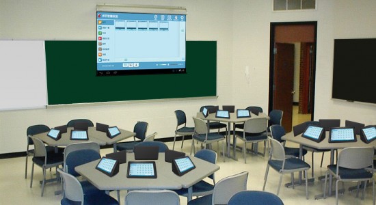 Instructional Technology ED2412C: Smart Classroom