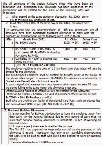 ESTABLISHMENT RULES - INDIAN RAILWAY : ALLOWANCES