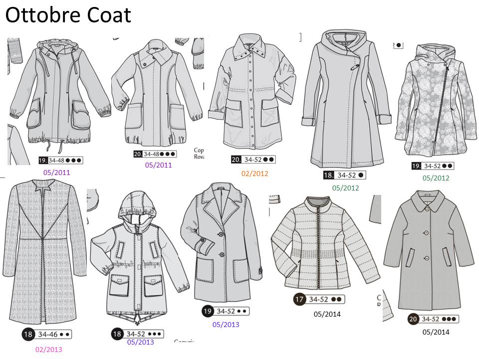 Updated Amazing Ottobre Woman Magazine Index