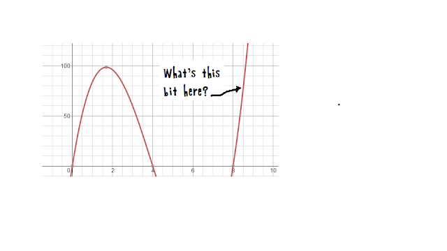 Beautiful Math: The Box Problem Updated