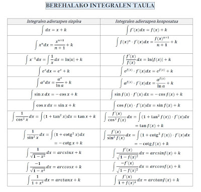 U. D. 8 JATORRIZKOEN KALKULUA ~ Egin Matematika