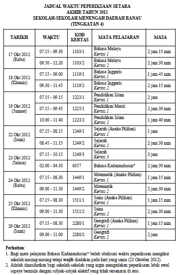 LAMAN RASMI UNIT AKADEMIK: PEPERIKSAAN SETARA AKHIR TAHUN SEKOLAH MENENGAH