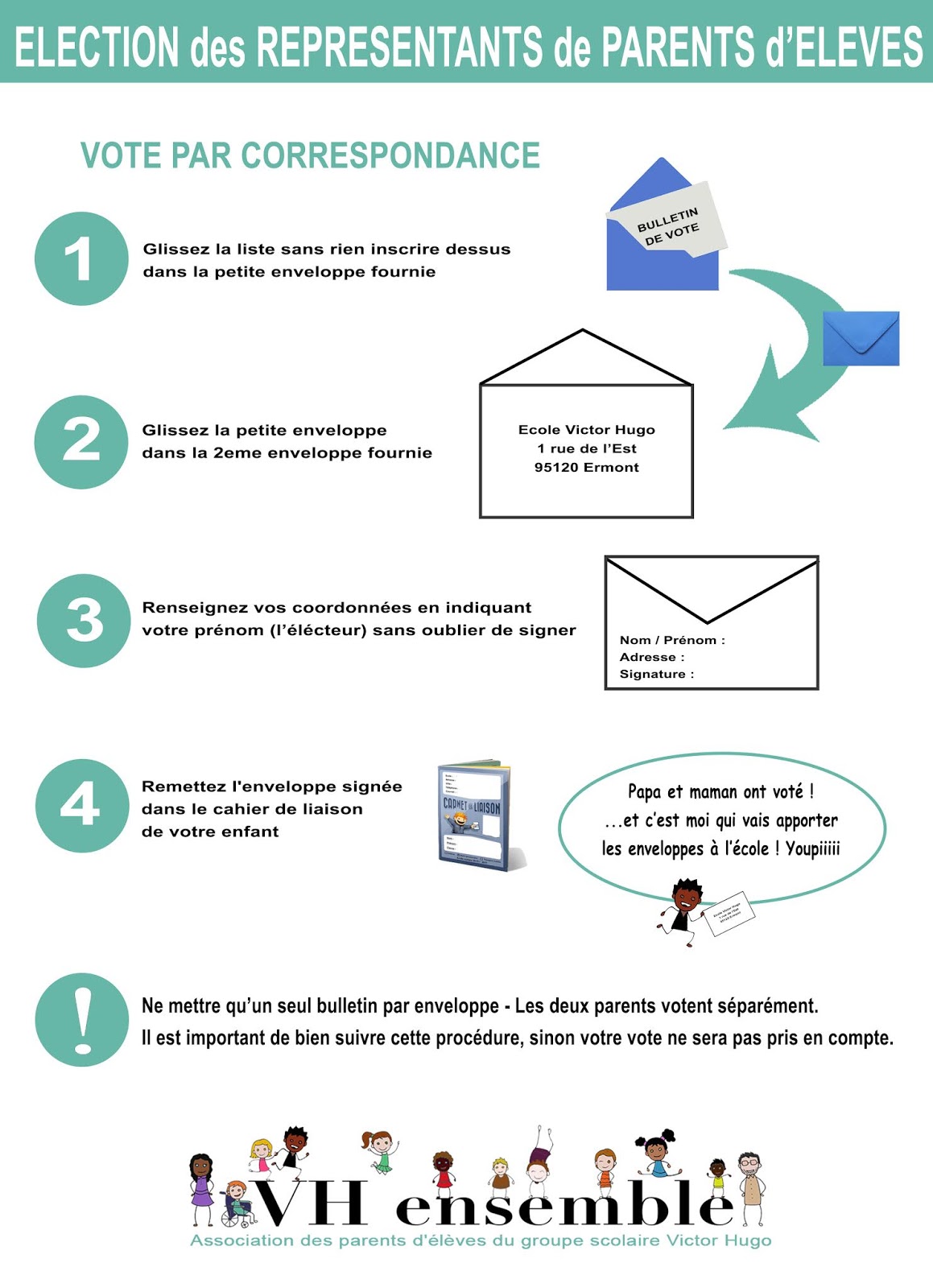 Comment voter le 12 octobre 2018