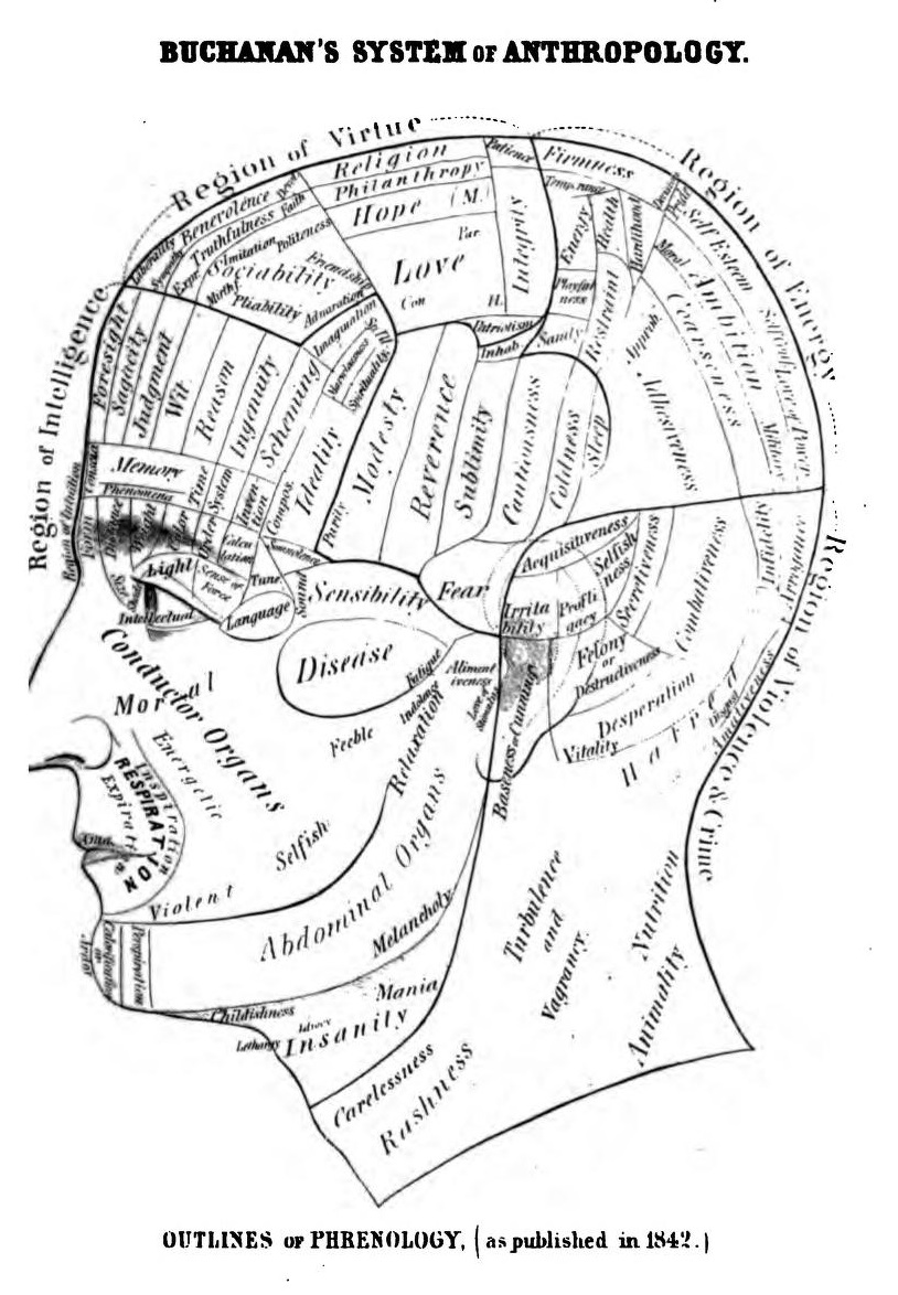 SurvivalAfterDeath | CienciasPsíquicas: Joseph Rodes Buchanan