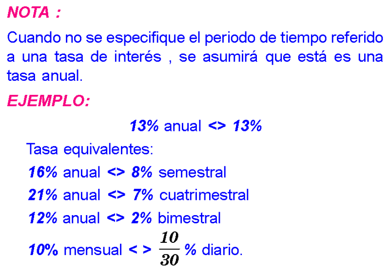 QUÉ ES LA REGLA DE INTERÉS SIMPLE EJEMPLOS