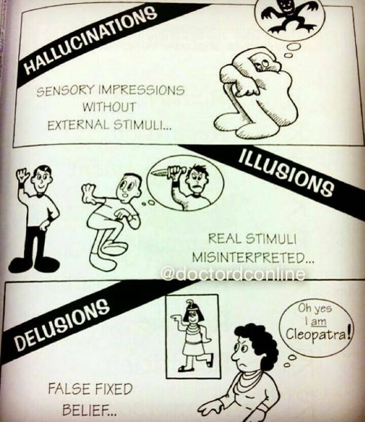 Bedanya Halusinasi, Ilusi dan Delusi - Nanisa Indra