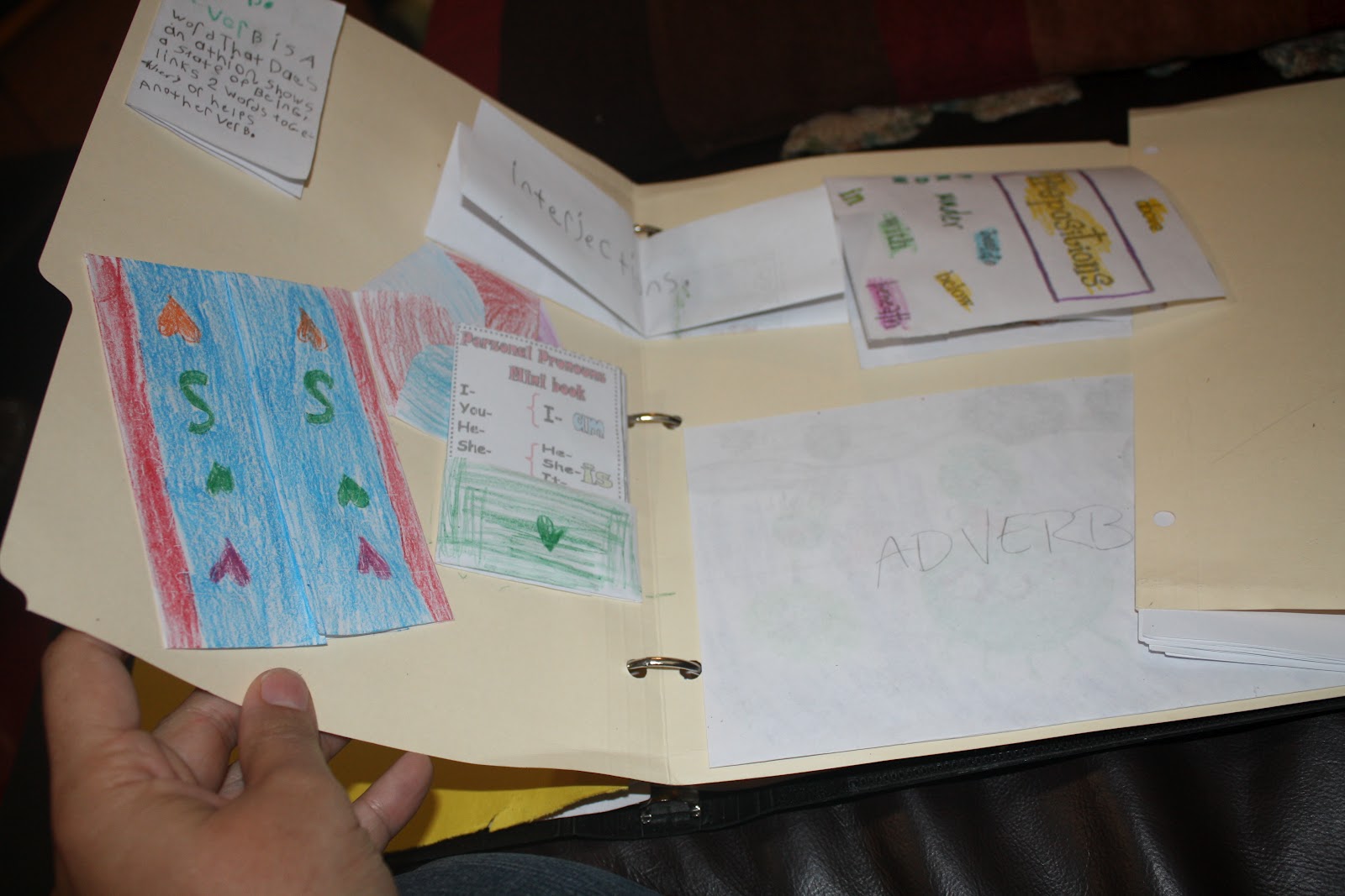 Homeschooling The Powell Duo!: 4th week of school = lapbook what you've ...