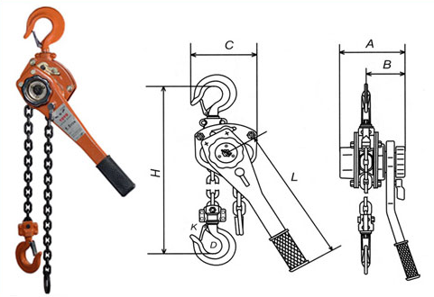 JUAL CHAIN BLOCK / TAKEL / LEVER BLOCK ...... BUDI DAYA TEKNIK: JUAL ...