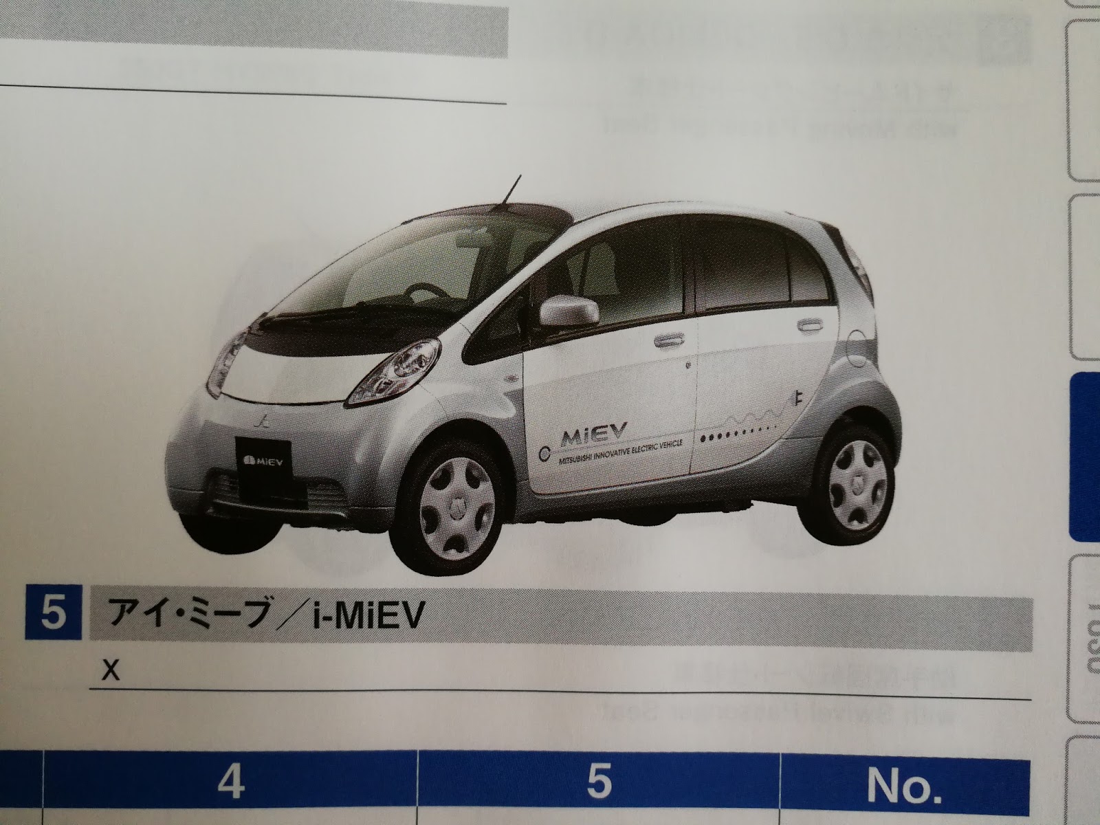 KP Gasket: Japanese Motor Vehicles Guidebook vol.64