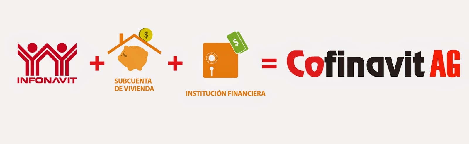 Square it! Inmobiliaria: Tipos de crédito Cofinavit (Square it! Venta ...