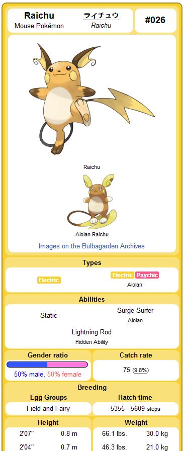 Whos that Pokemon? No.5 ~ Who's that pokemon (PokeGenius)