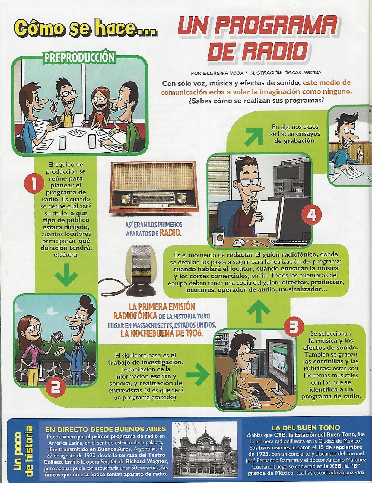 ejemplos de Guion de radio, programas de radio