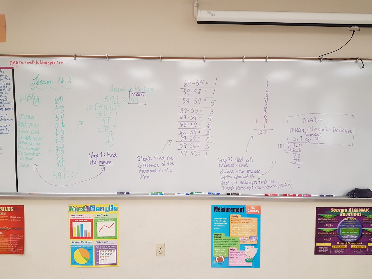 Mrs. Negron 6th Grade Math Class: Lesson 16.2 Mean Absolute Deviation