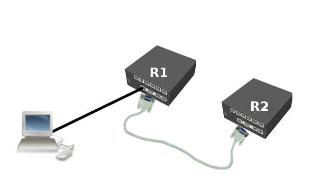 Mikrotik-Ukraine: Serial-порт Mikrotik (Console, Special Login).