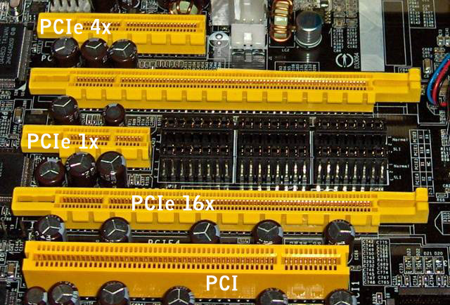 MOTHERBOARD DAN BAGIAN2 NYA