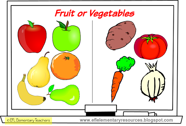 EFL Elementary Teachers: Fruit and Vegetable Theme