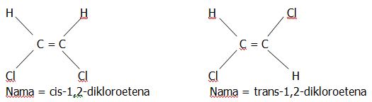 Isomer Geometri Senyawa Alkena - cekrisna