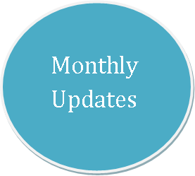 March in Review, Projections for April