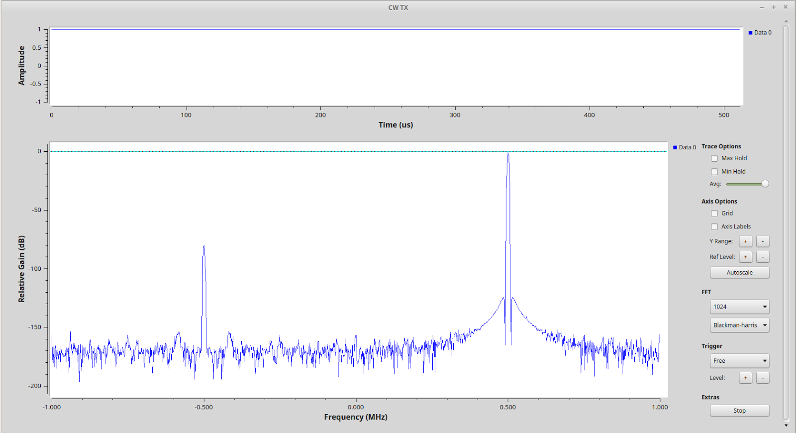 All things SDR: Bit bang morse code
