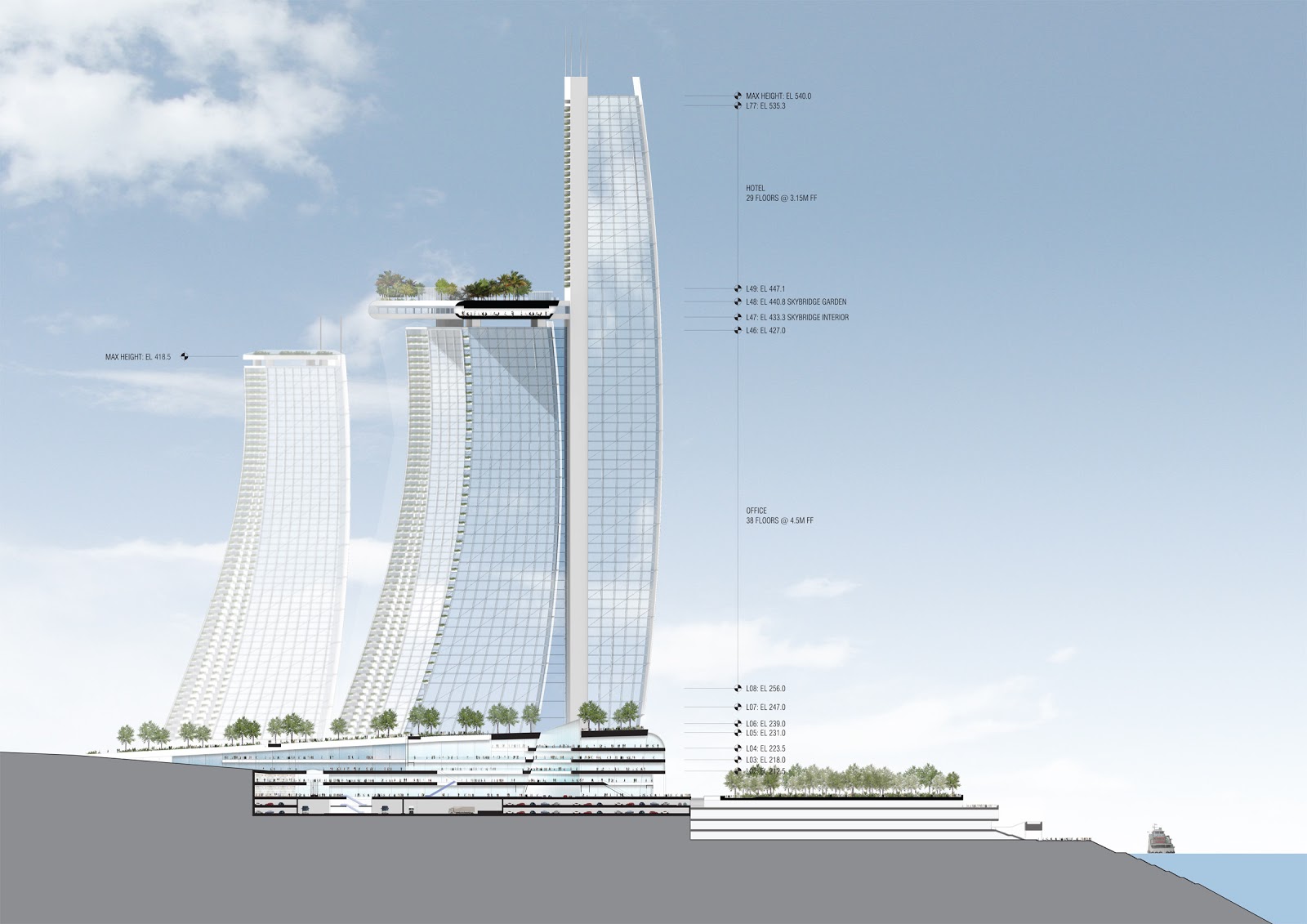 Chongqing Chaotiamen Skyscrapers by Safdie Architects, Chongqing, China ...