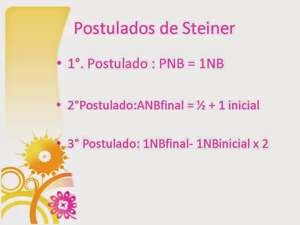 Postulados de Steiner