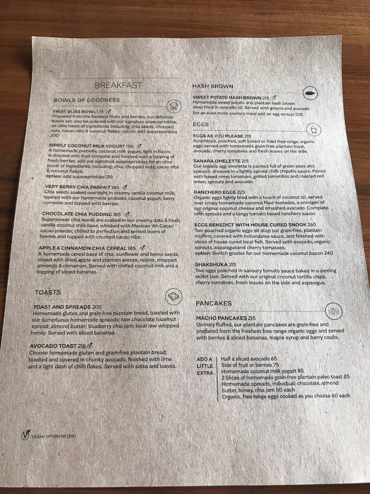 My Tulum Itinerary | Travel Guide (Part One) | TianShanae