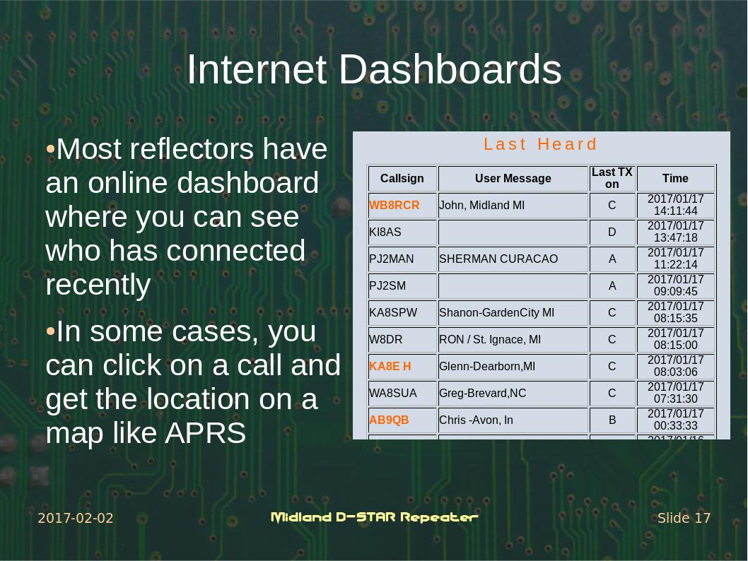 Midland D-STAR Repeater: February Radio Club Presentation