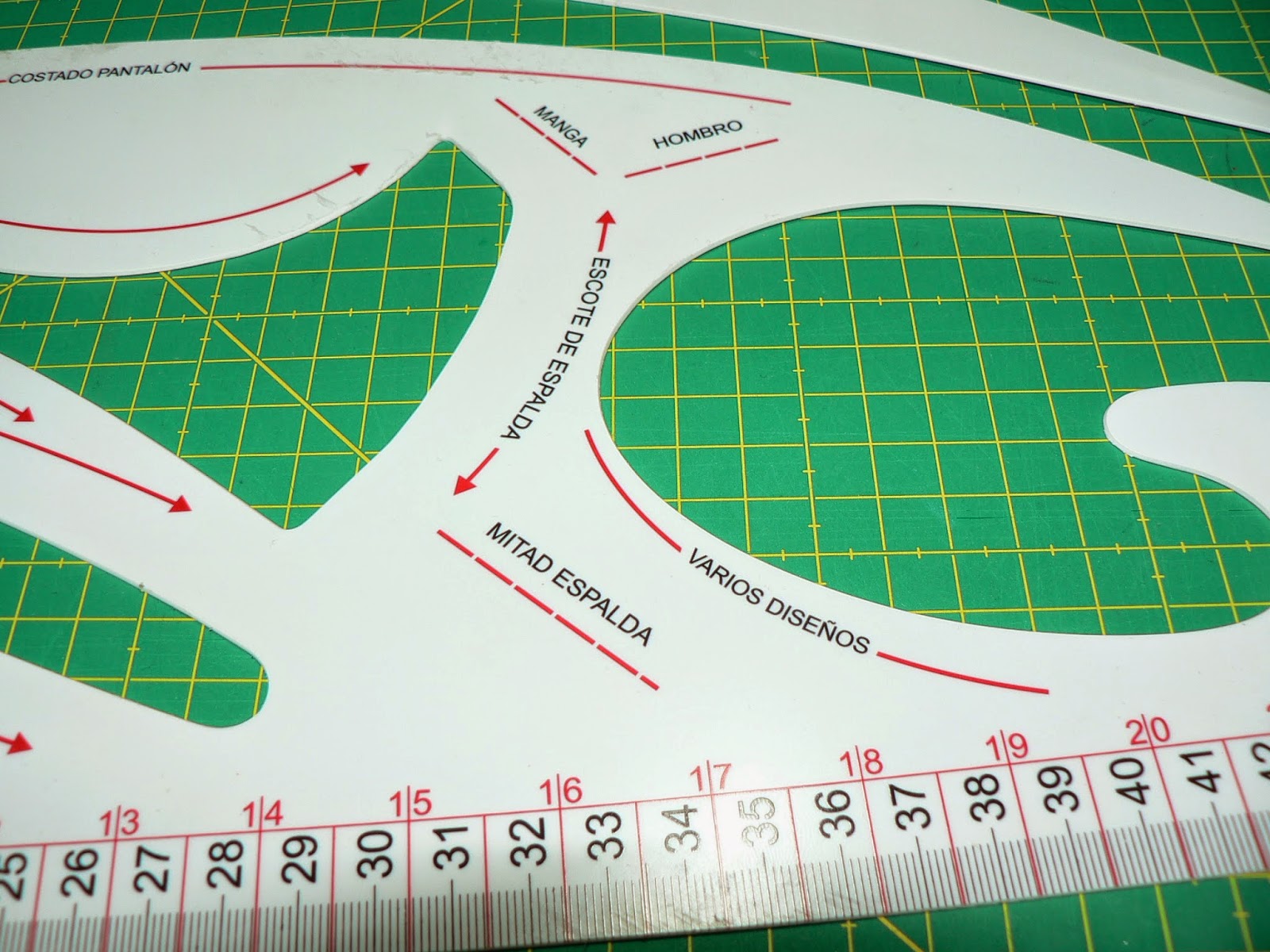 La costurera entrometida: Reglas de patronaje