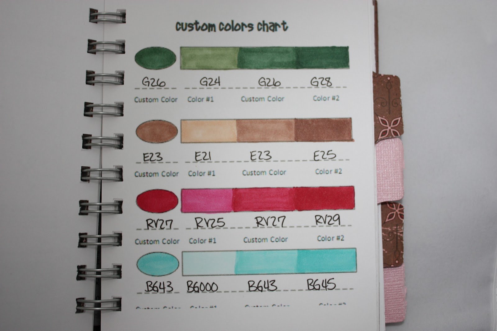 Copic Munkies: Custom Colors with Copic Various Ink plus GIVEAWAY