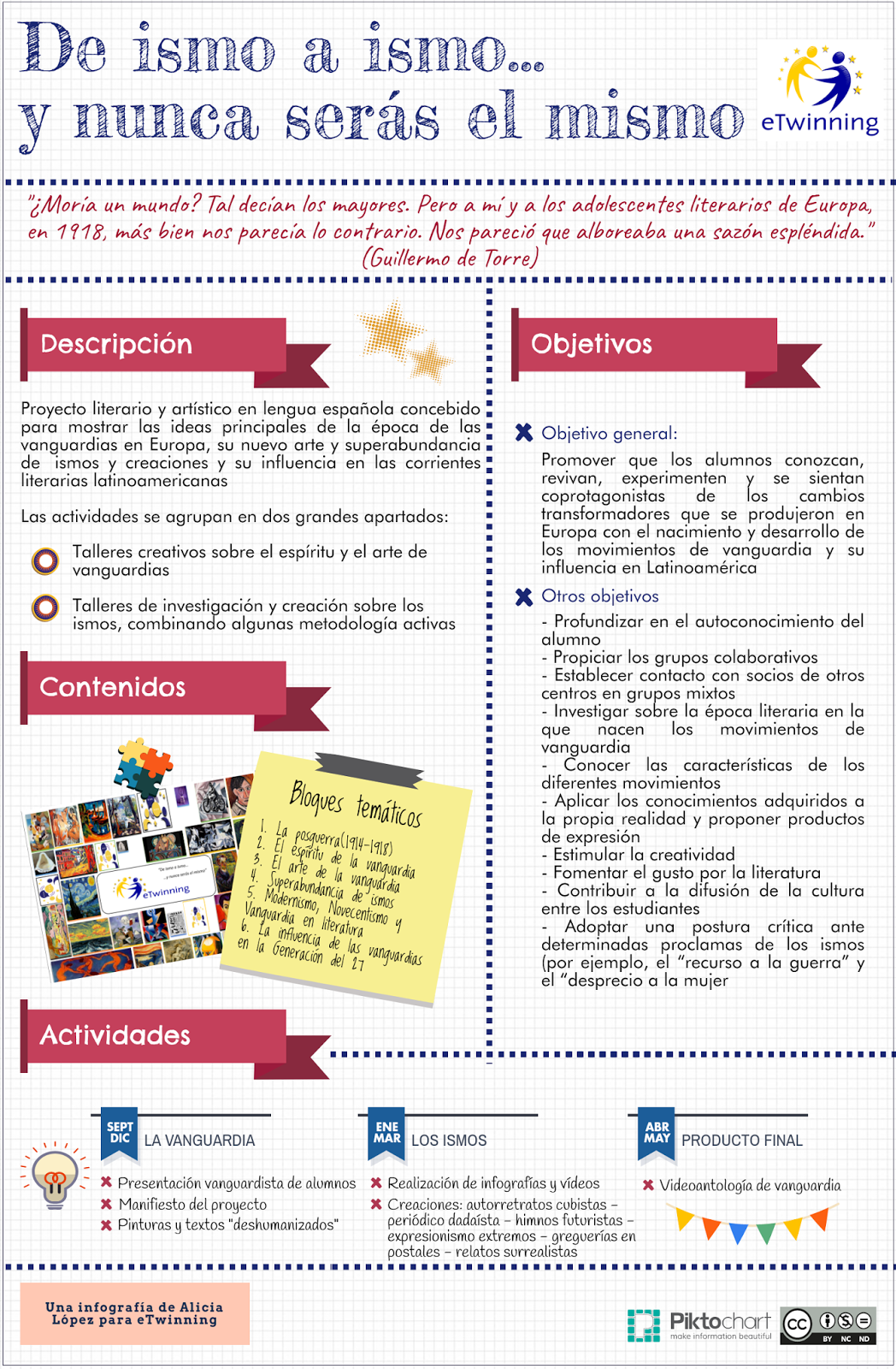 La literatura está en la nube: DE ISMO A ISMO... Y NUNCA SERÁS EL MISMO