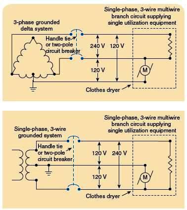 Receptacle Branch Circuit Design Calculations – Part Seven ~ Electrical ...