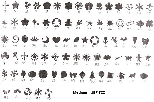 Crafters Corner: Paper Punches