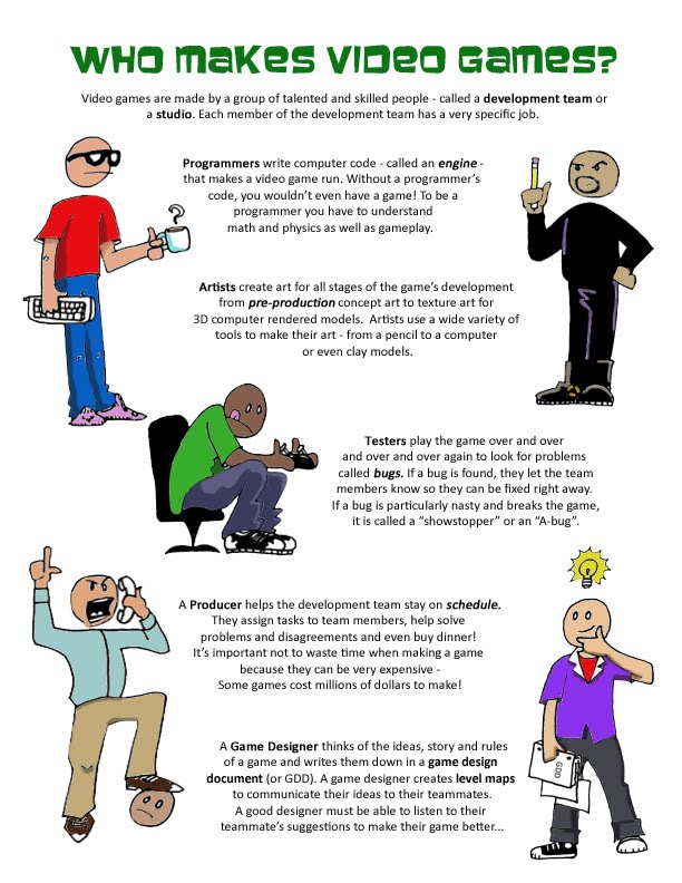 mr boss' design lair: What's a video game class about anyway?